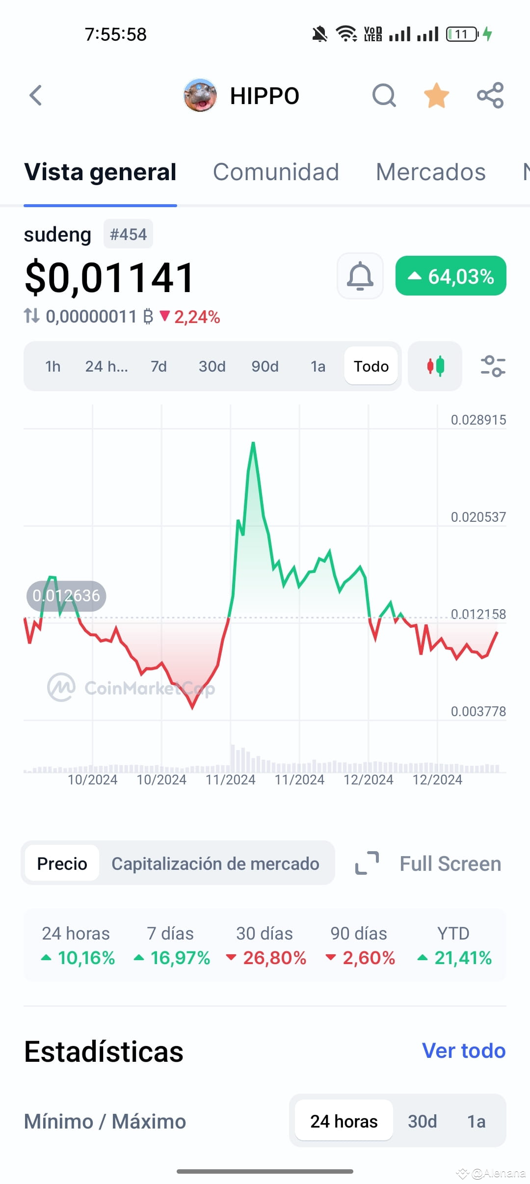 I don't buy meme but this one seems interesting Hippo from t | APOYÓ ...