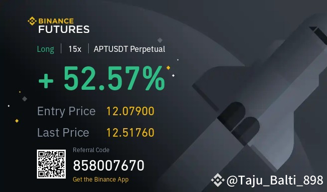 $BTC $ETH $APT #EthereumRally #MicrosoftBitcoinRejection #SO | Taj_Trader on Binance Square