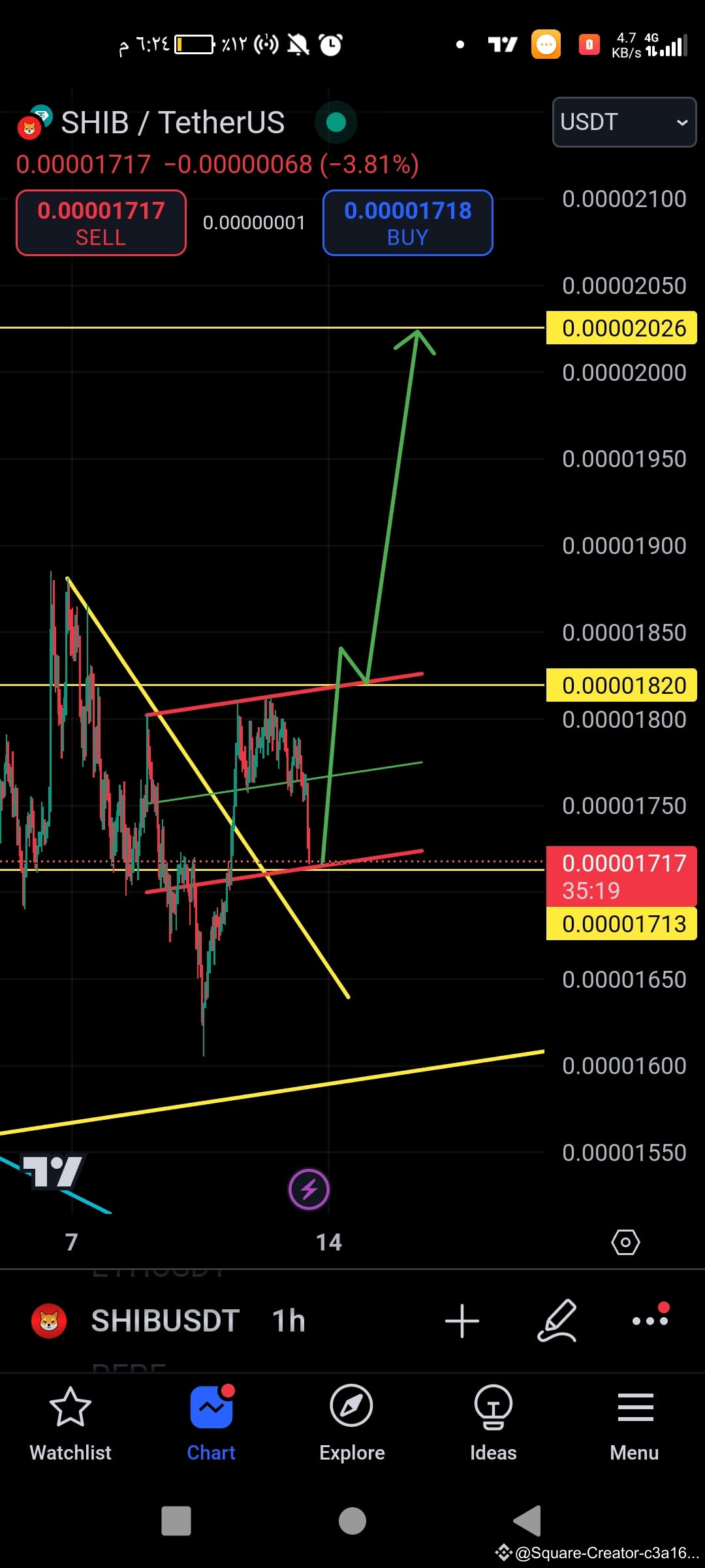 $SHIB For Shiba coin lovers you can buy now from the curren | kingking12 on Binance Square