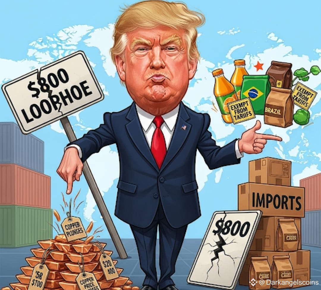 💥President Donald Trump has imposed a 50% tariff on all imp ...