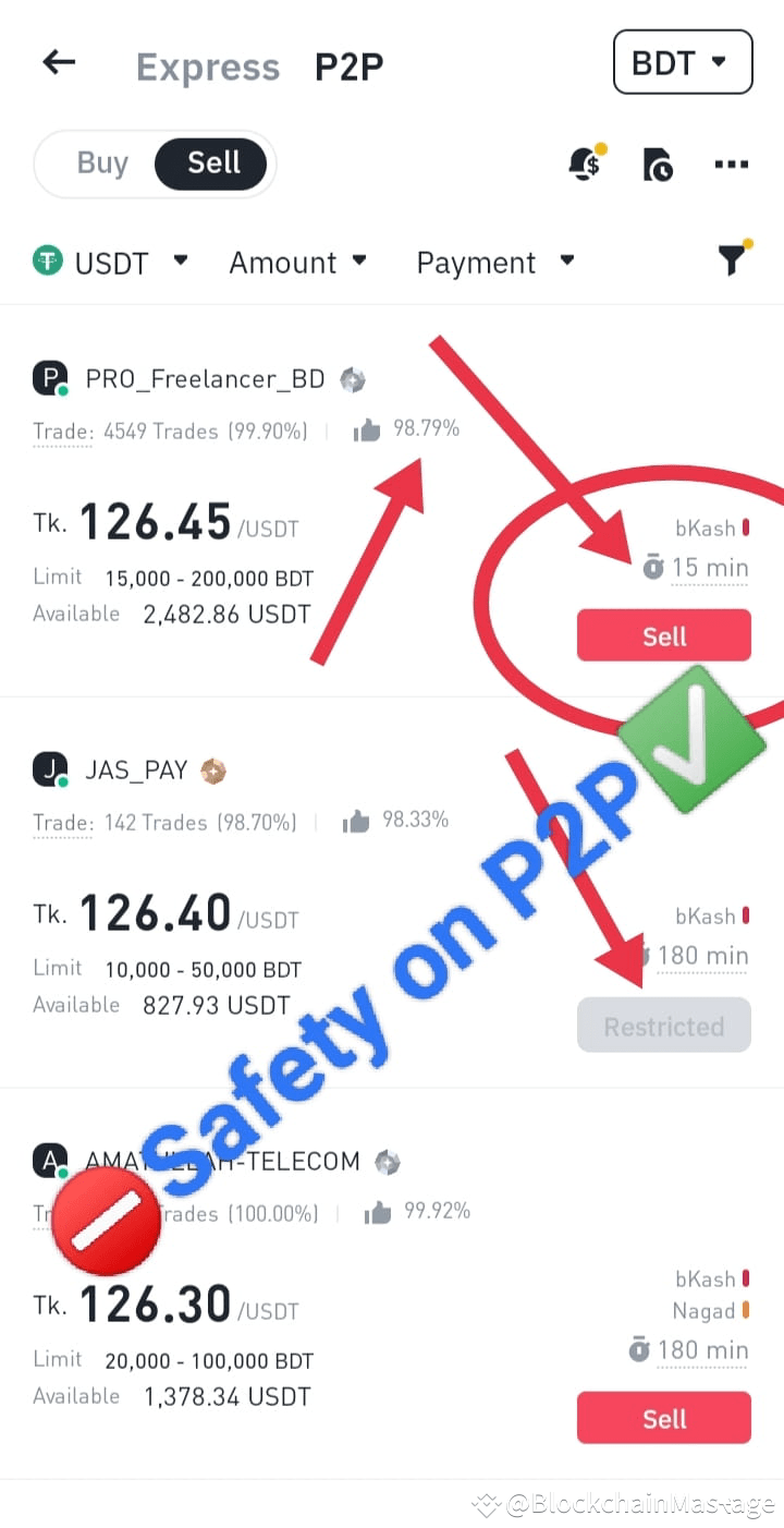 ⚠️ P2P Scam Alert ⛔ (Part 2) If you use Binance P2P, then t | BlockchainMassage on Binance Square