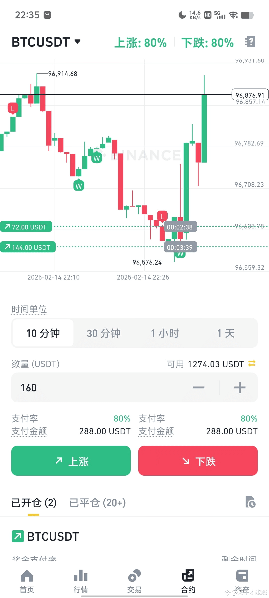 I want to walk but can't, boo hoo hoo | 疯子才能赚 on Binance Square