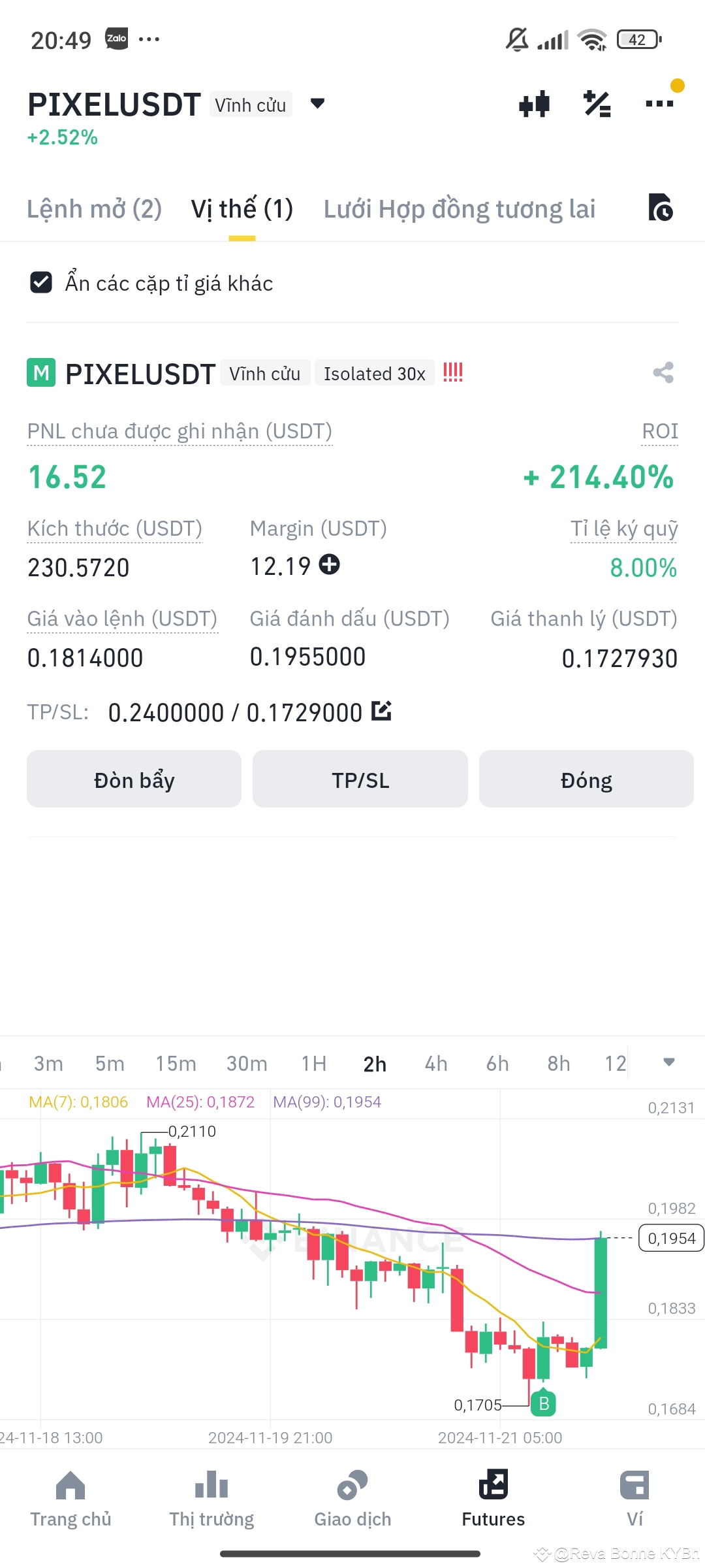 $PIXEL hold steady we are riding this potential continuousl | 1 kiếm ...
