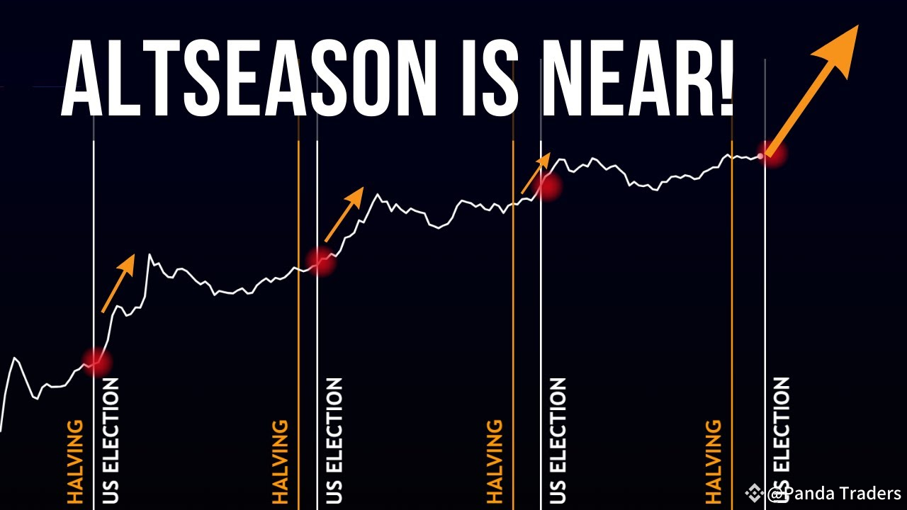 PEAK TIME OF THE CRYPTO WORLD, ALTCOINS SEASON HAS STARTED | Panda Traders on Binance Square