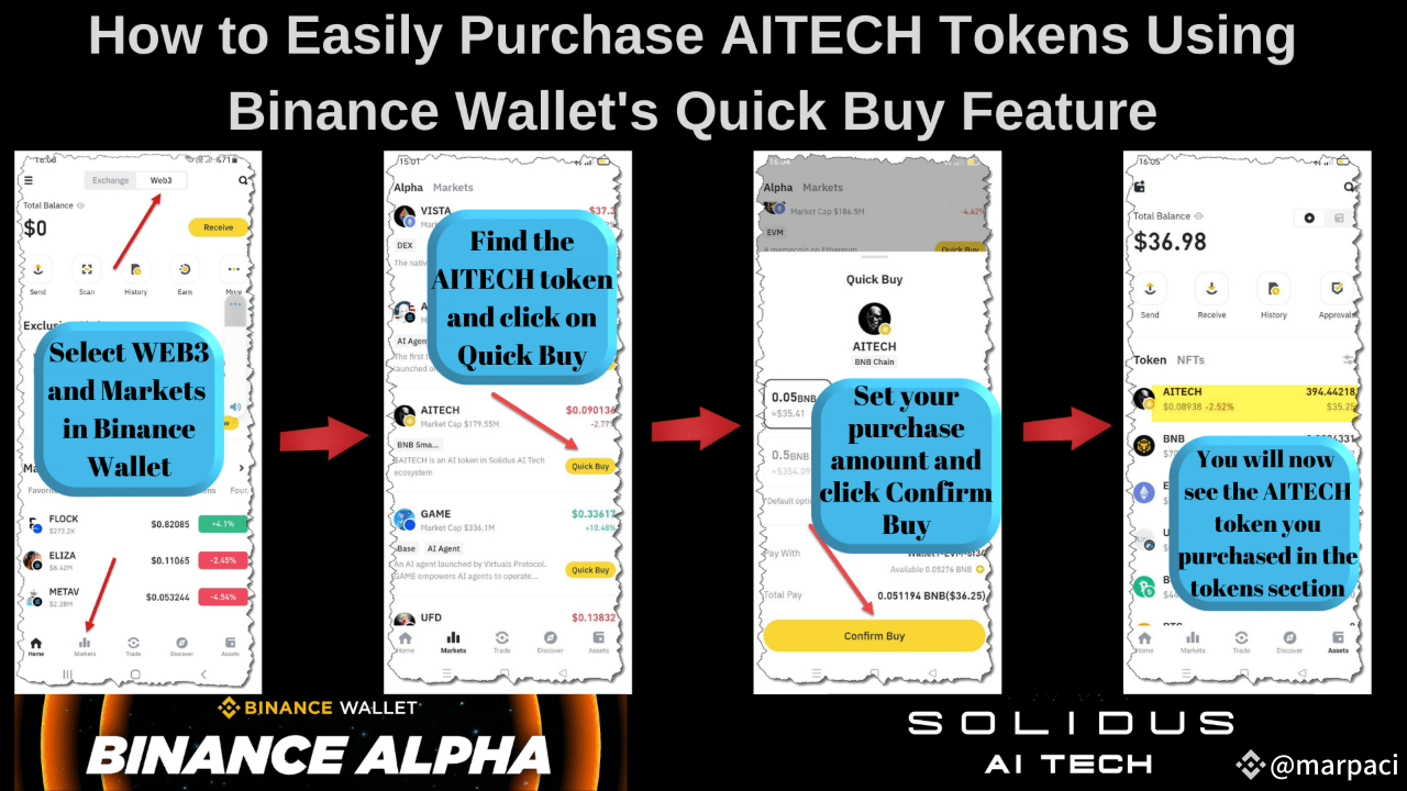 Binance Alpha Tokens | marpaci on Binance Square