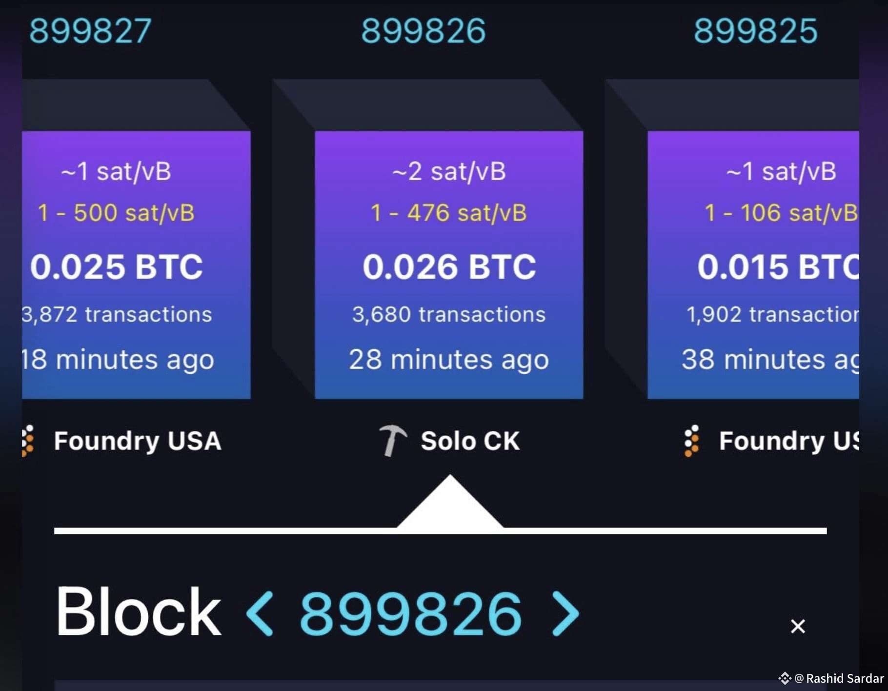💥DERNIÈRES NOUVELLES 🗞️ UN MINER SOLO VIENT DE MINER UN E | Rashid ...