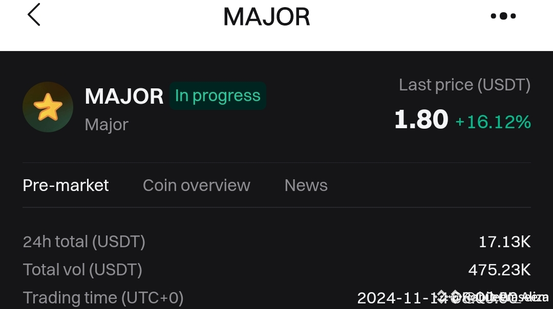 $MAJOR Token Pre-Market Surge: A Reality Check for Binance Users ...