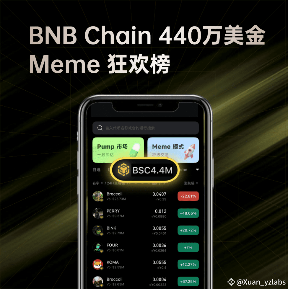 🚨BNB Chain @BNBCHAINZH 4.4 million USD Meme Carnival 🔥 Th | Xuan_yzlabs ...