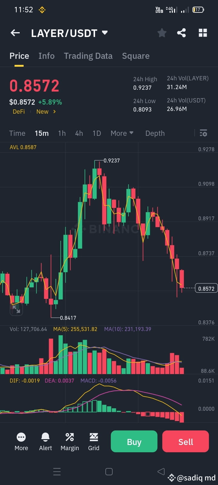#layer Layer coin March 11, 2025, UniLayer (LAYER) is tradi | sadiq md ...