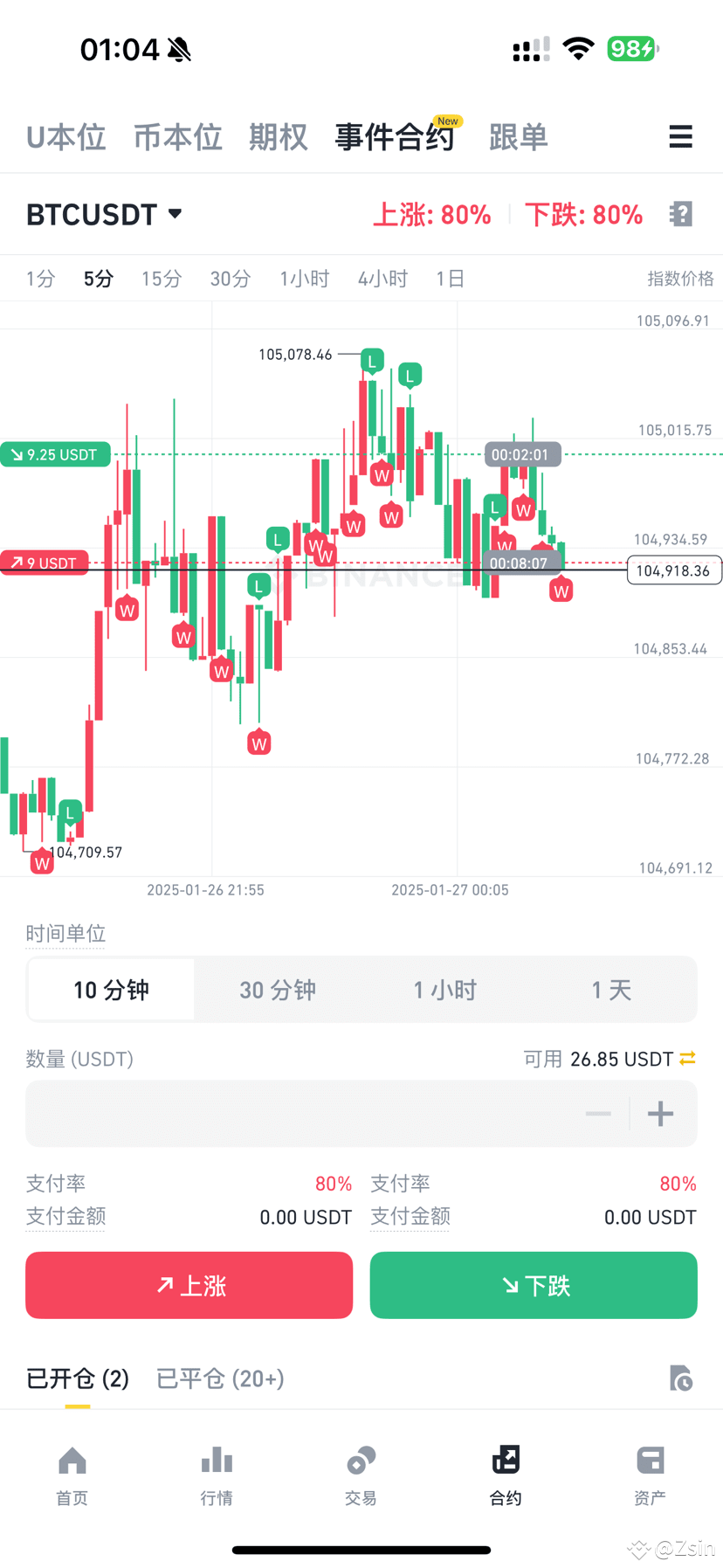 Too high event contract | Zsin on Binance Square