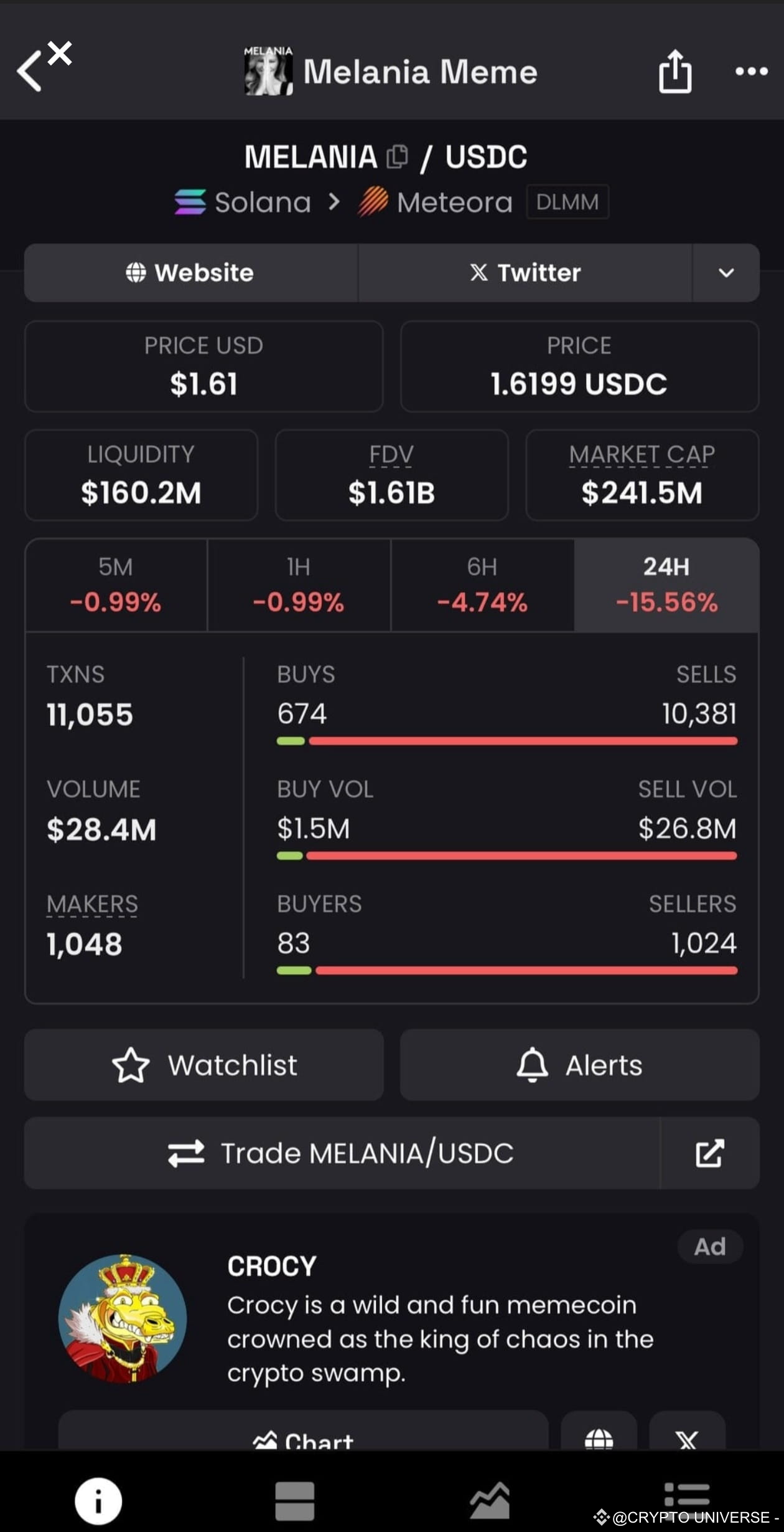 🚨 If You Bought $MELANIA Meme Coin… Read This! 🚨 Hoping f | CRYPTO UNIVERSE - on Binance Square