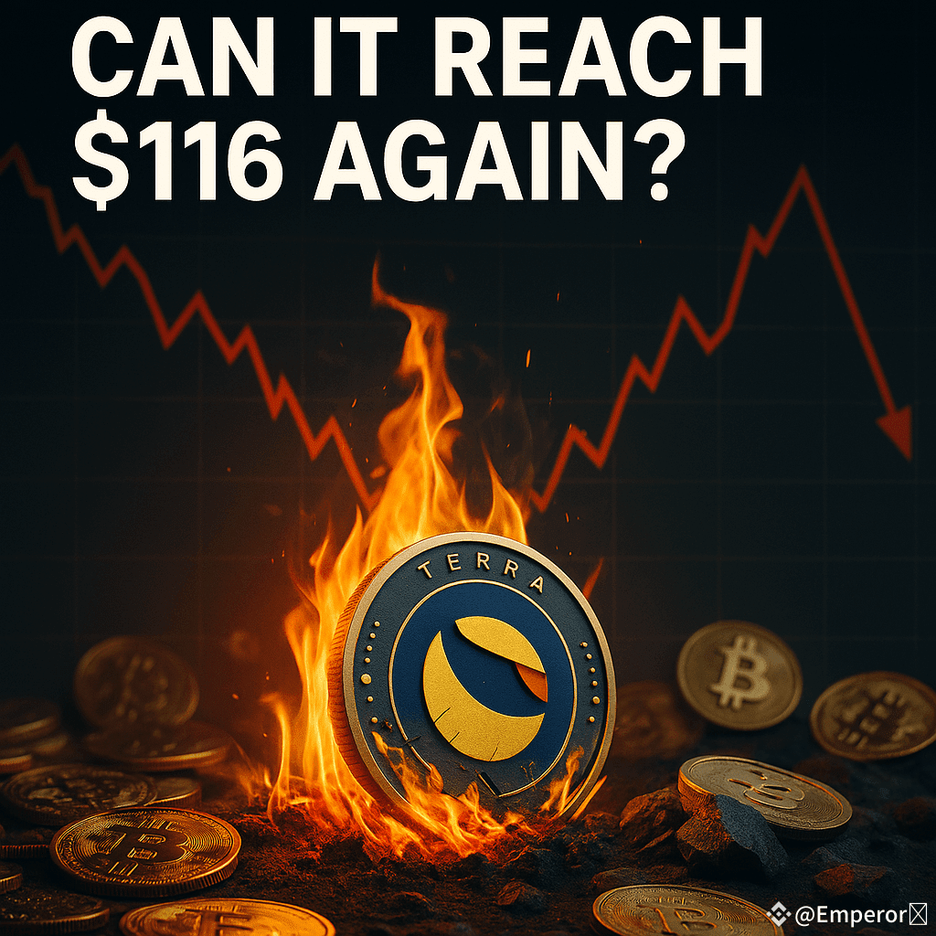 Terra Luna Classic burned 408 billion tokens—yet it’s still | Emperorㅤ on Binance Square