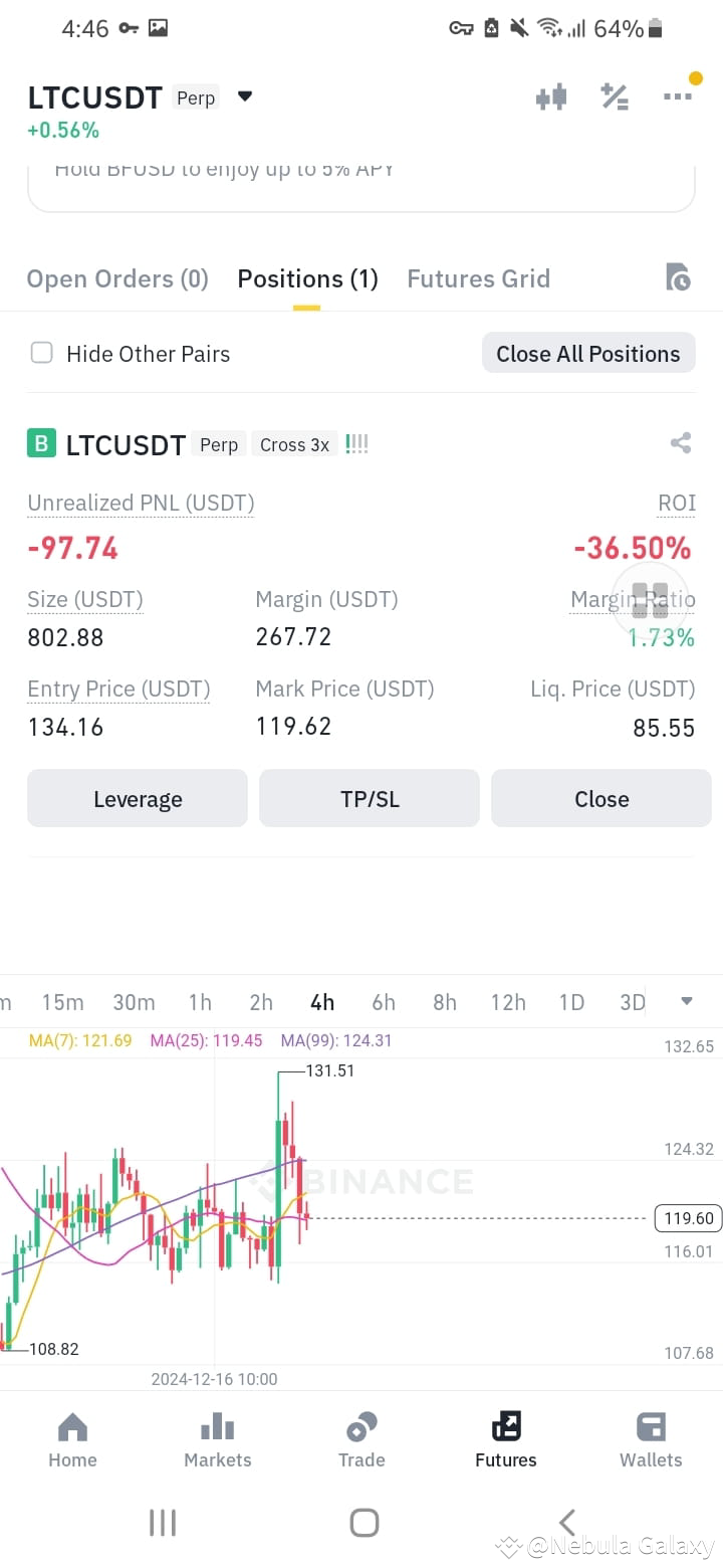 Liq price 85$ entry price 134$ Hold or close #ltc Bad coin | NTE ...