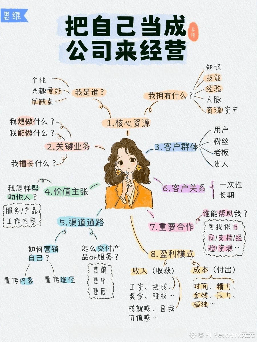 #Pi The year 2025 will start the Nine Purple Fire Luck, midd | Pi ...