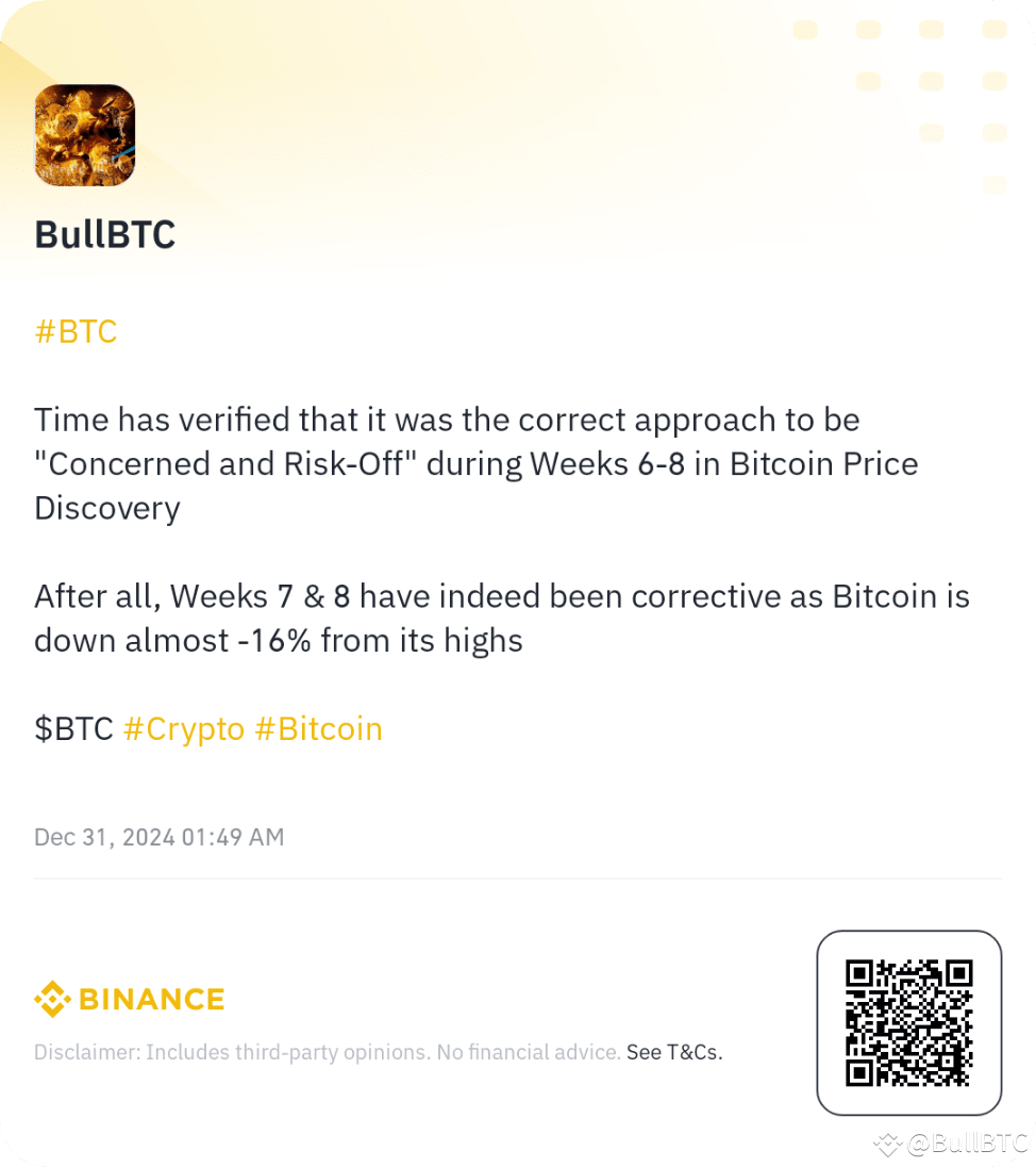 #BTC Week 9 is slowly ending $BTC #Crypto #bitcoin | RektCap on Binance Square