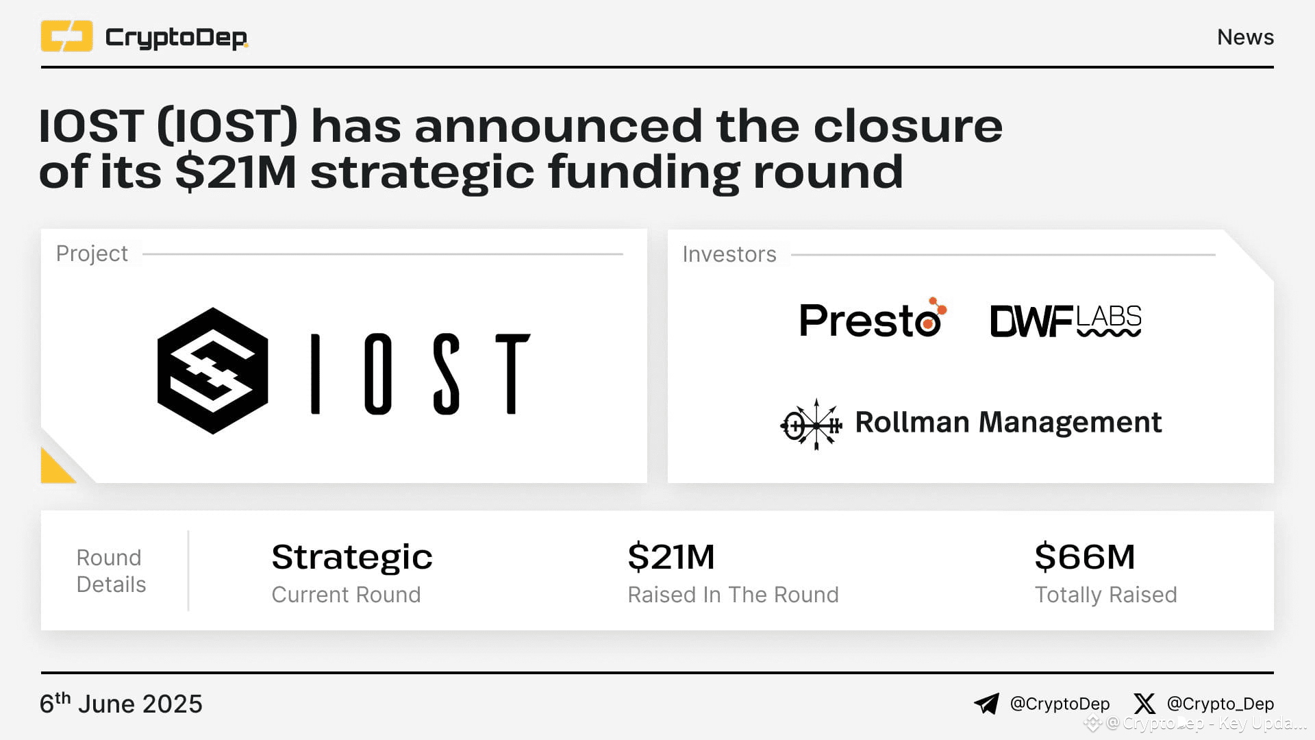 ⚡️ @IOST_Official $IOST has announced the closure of its $21 ...