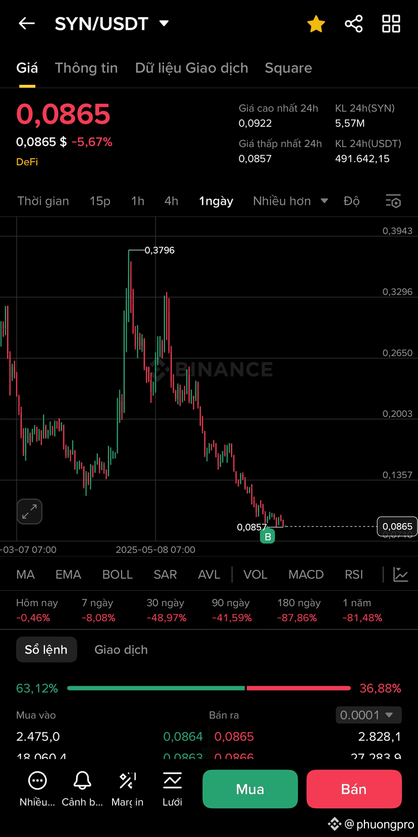The green bit stands still, the red bit creates a new bottom ...