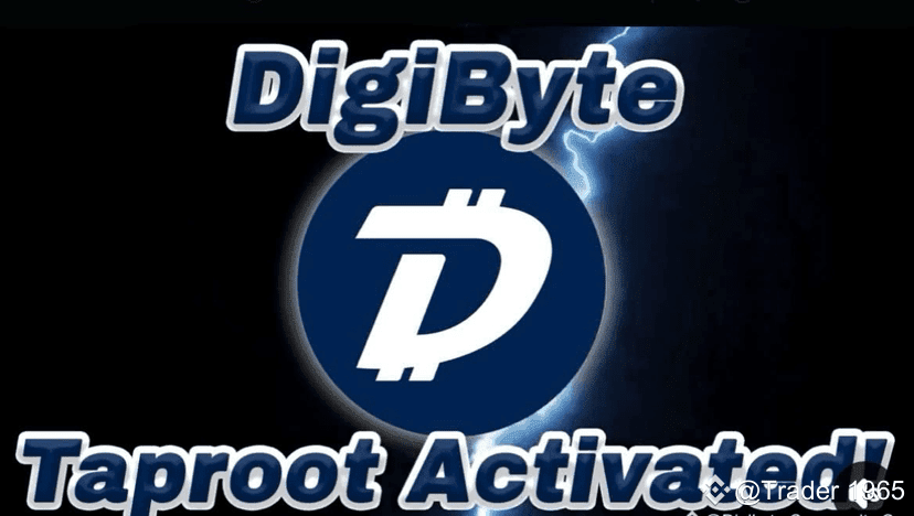 $DGB coin…since 2014 has gone through countless ups and down | Trader ...