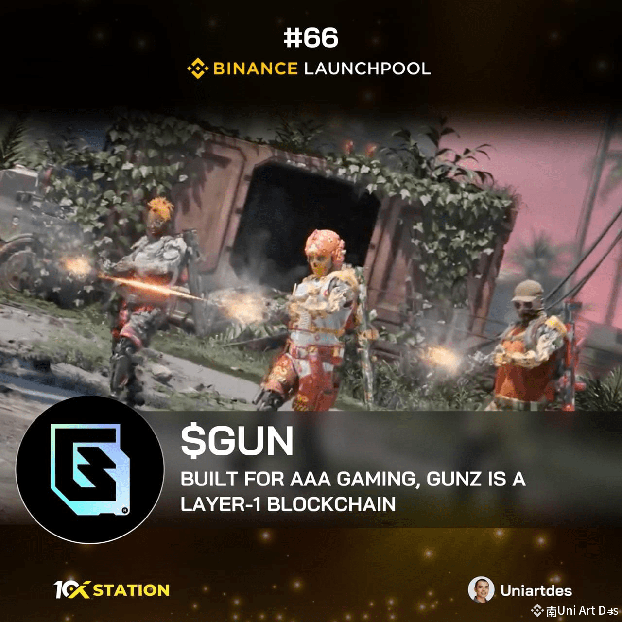 🌴 GUNZ es un proyecto de juego blockchain de Gunzilla Games | Uni Art ...