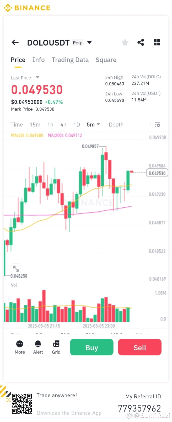 $DOLO Today's Pro Futures Trading Plan for $DOLOUSDT Based o | Sumi ...