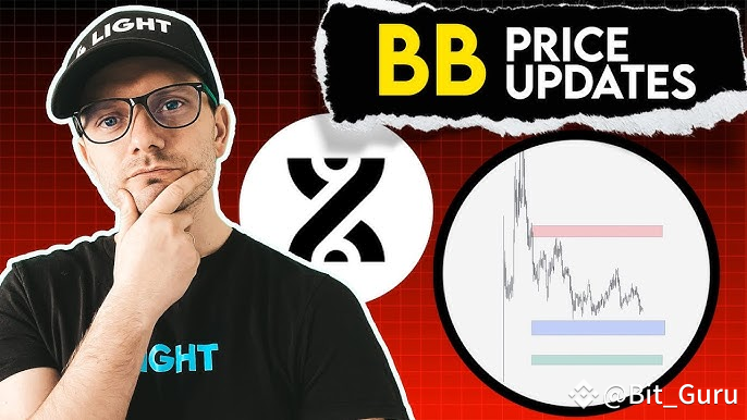 BounceBit: Pioneering the Future of CeDeFi on Binance 🤔🤑 | Bit_Guru on Binance Square