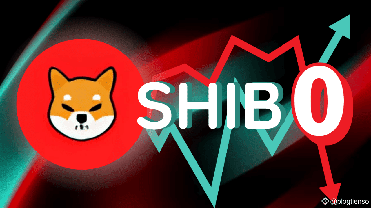 Will Shiba Inu's Price Drop to Zero in the Trade War? | blogtienso on Binance Square