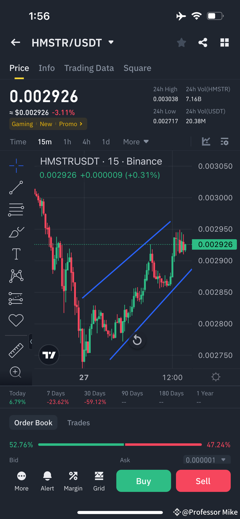 $HMSTR /USDT ON THE VERGE OF A BREAKOUT – DON’T MISS THIS M | Professor Mike on Binance Square