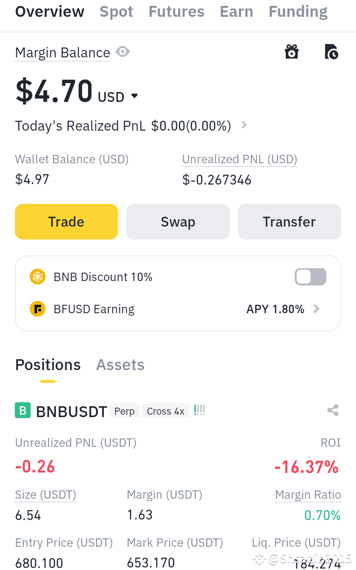 #FutureTradingSignals Today Future Trade PNL signal It's Goi | Trading ...