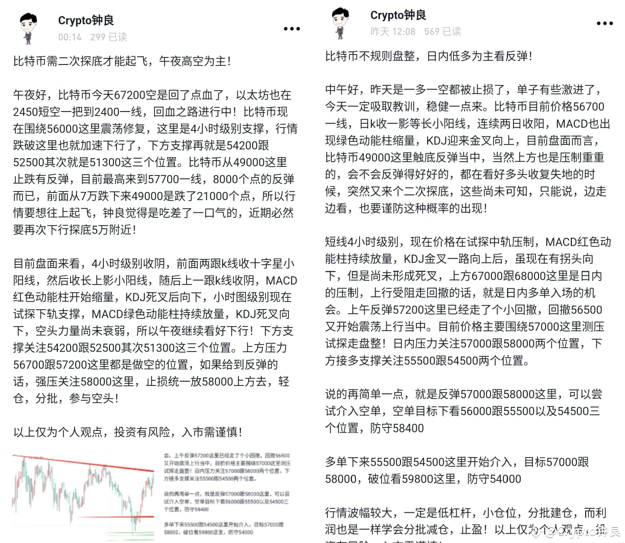 Good morning, Bitcoin gave everyone a high-altitude idea yes | Crypto钟良 ...