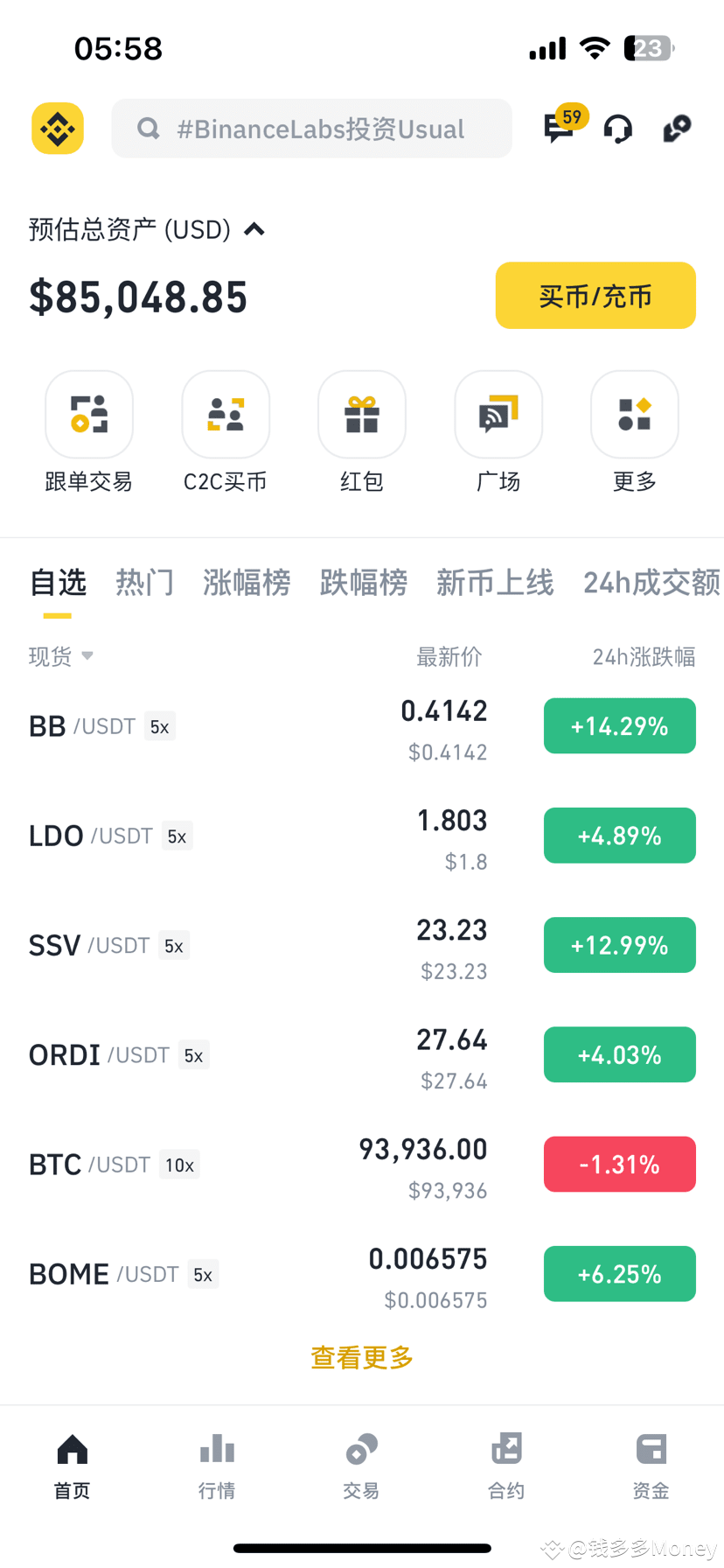 Two-tier reversal, the prologue of spring. Hello everyone, I | 钱多多Money ...