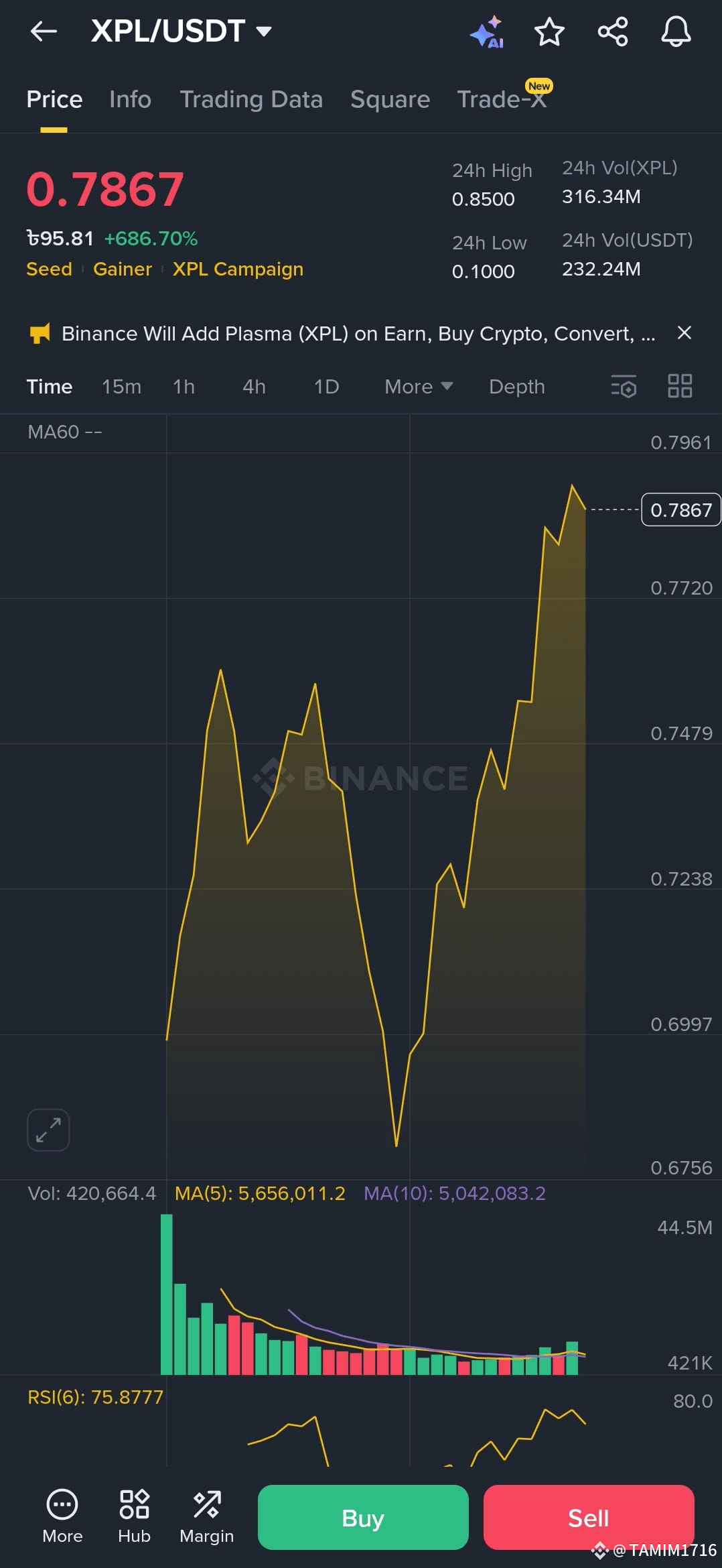 After waiting for a long time, $XPL has finally arrived. | TAMIM1716 on ...