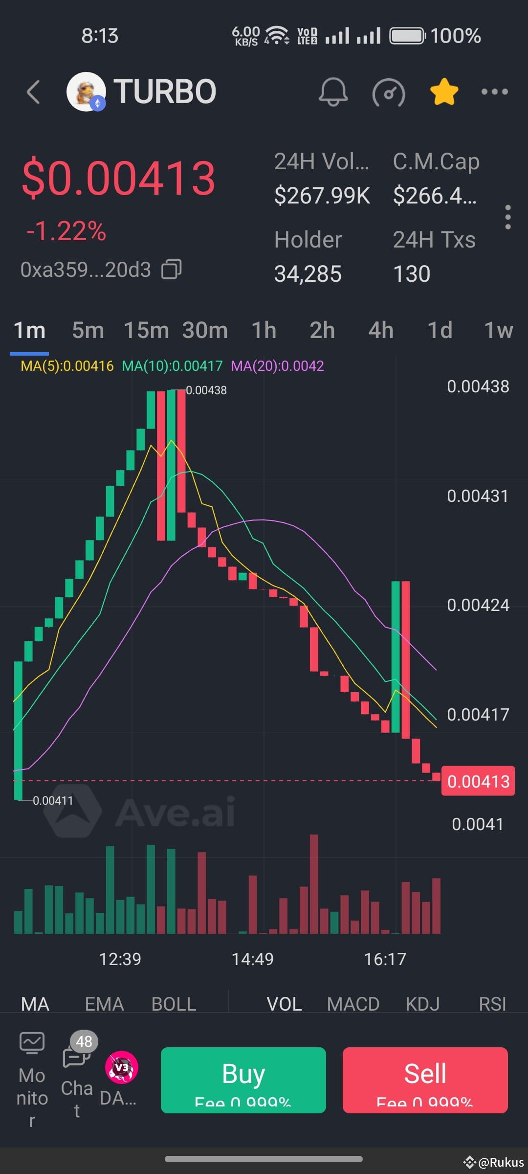 $TURBO BYE,Seems Binqnce didn't hold any Turbo coin | Rukus on Binance Square