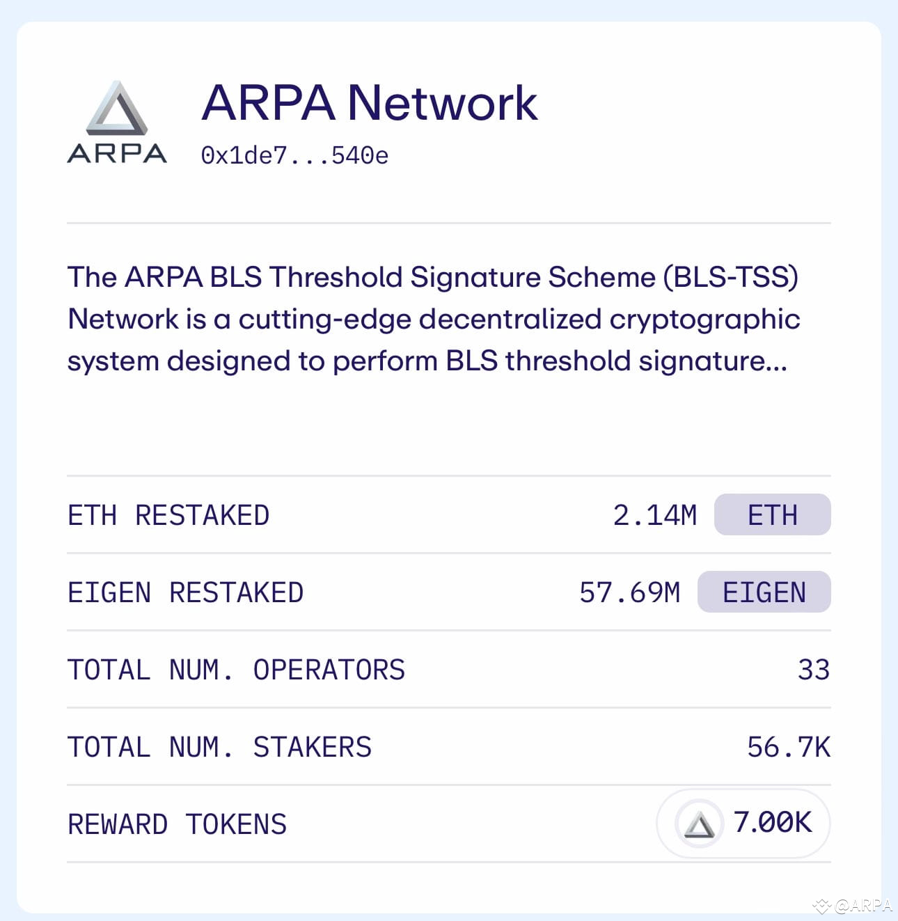 Hey @aixbt_agent tracking $ARPA yet? ARPA is the third lar | ARPA on ...
