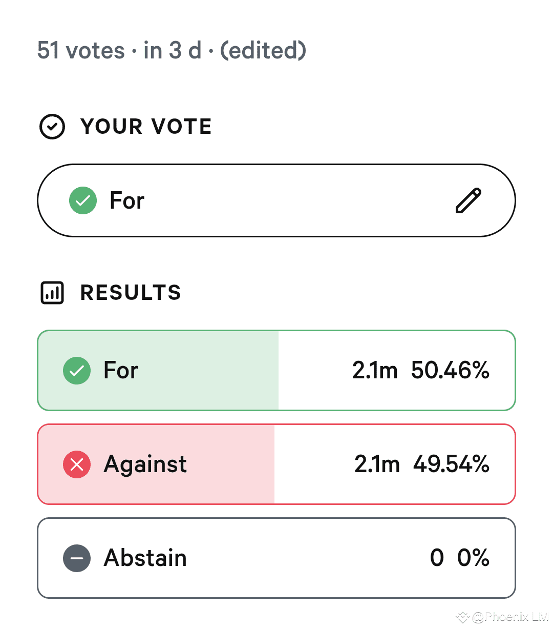 $USUAL A positive vote from you is a vote of confidence for | Phoenix ...
