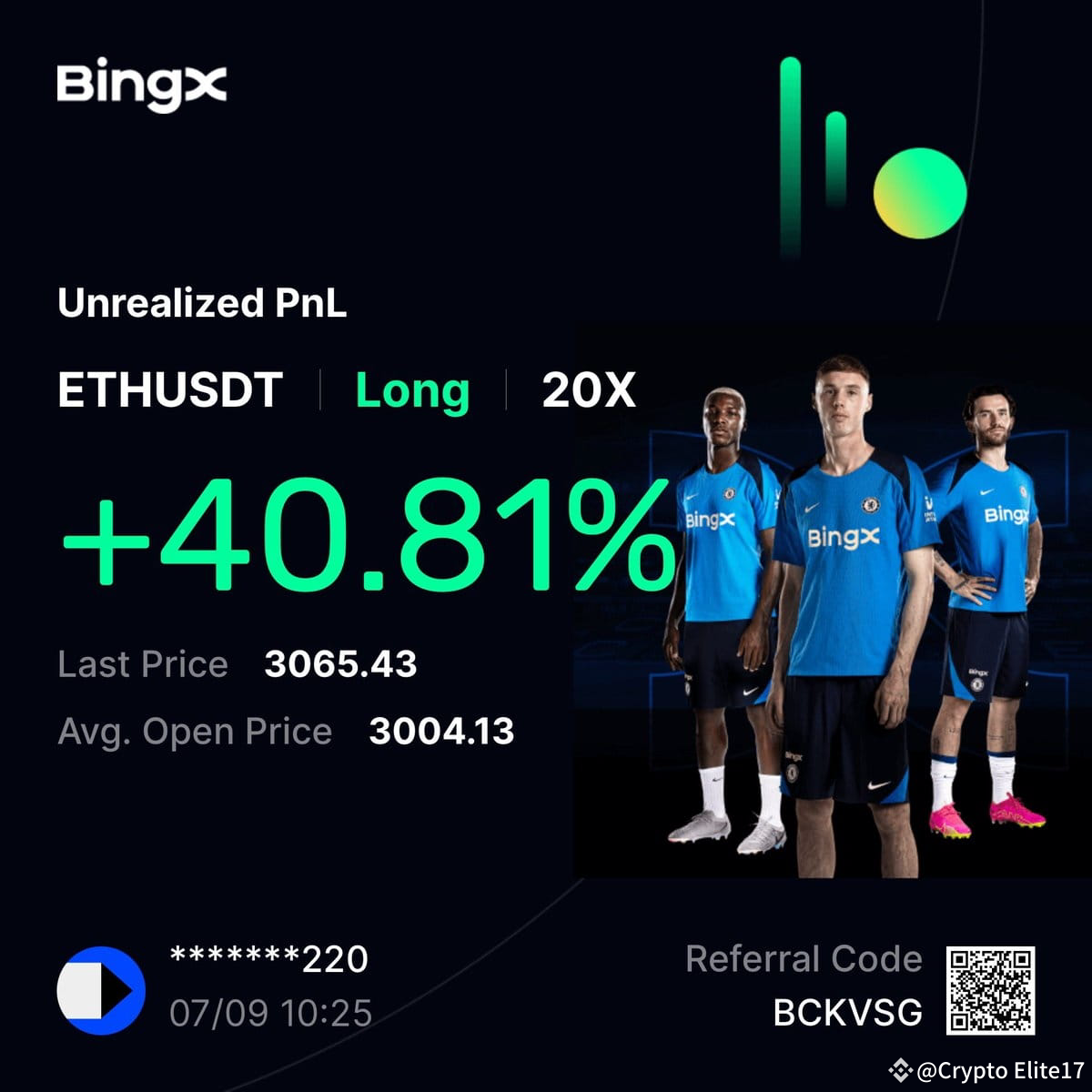 Day 2 of turning 500$ into 10k Closing $ETH & $SOL wit | Crypto Elite17 ...