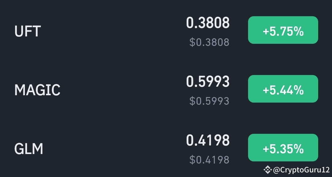 $UFT /USDT Trading Signal Entry Range: $0.3750–$0.3850 Tar ...
