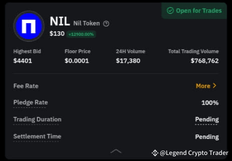 🚨1 $NIL is showing as $130 in @Bybit_Official's premarket. | Legend Crypto Trader on Binance Square