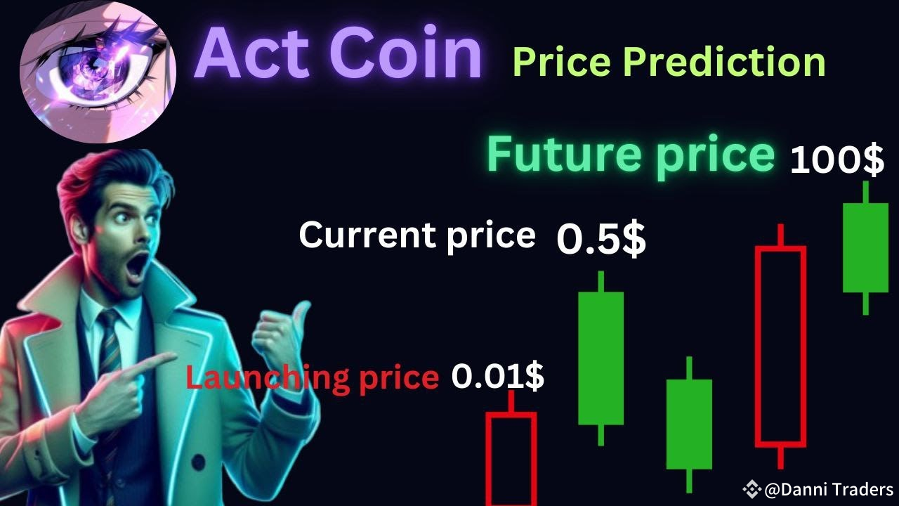 🚀 Act Coin Price Prediction - Major Gains Expected? 🚀 | Danni Traders ...