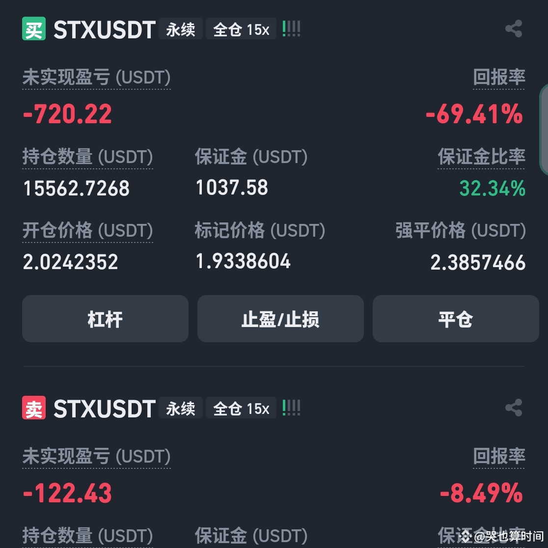 $STX How do I manage to lose money both on the upside and d | 哭也算时间 on ...