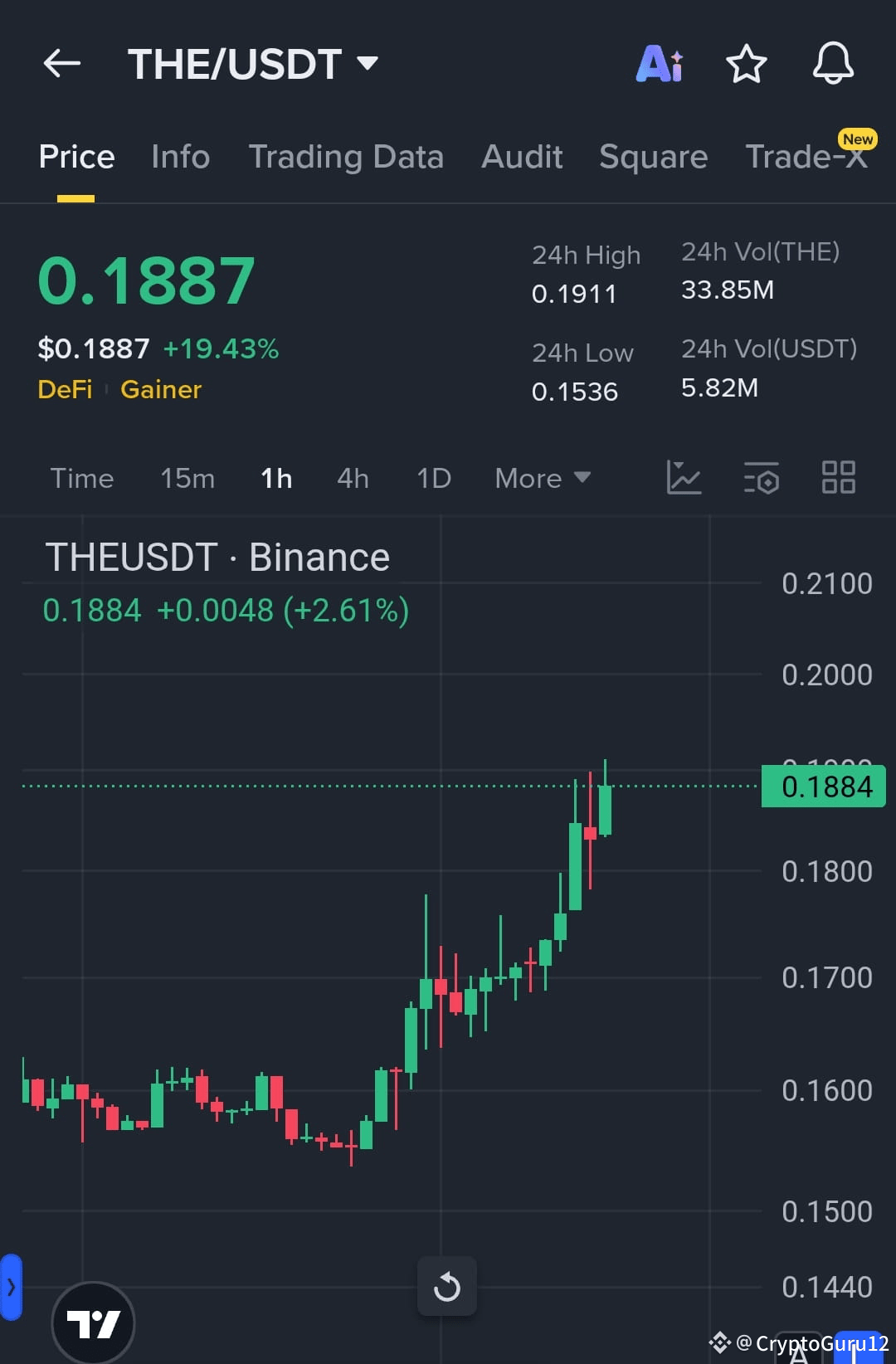 $THE /USDT LONG TRADE SIGNAL Strong Uptrend With Fresh | CryptoGuru12 ...