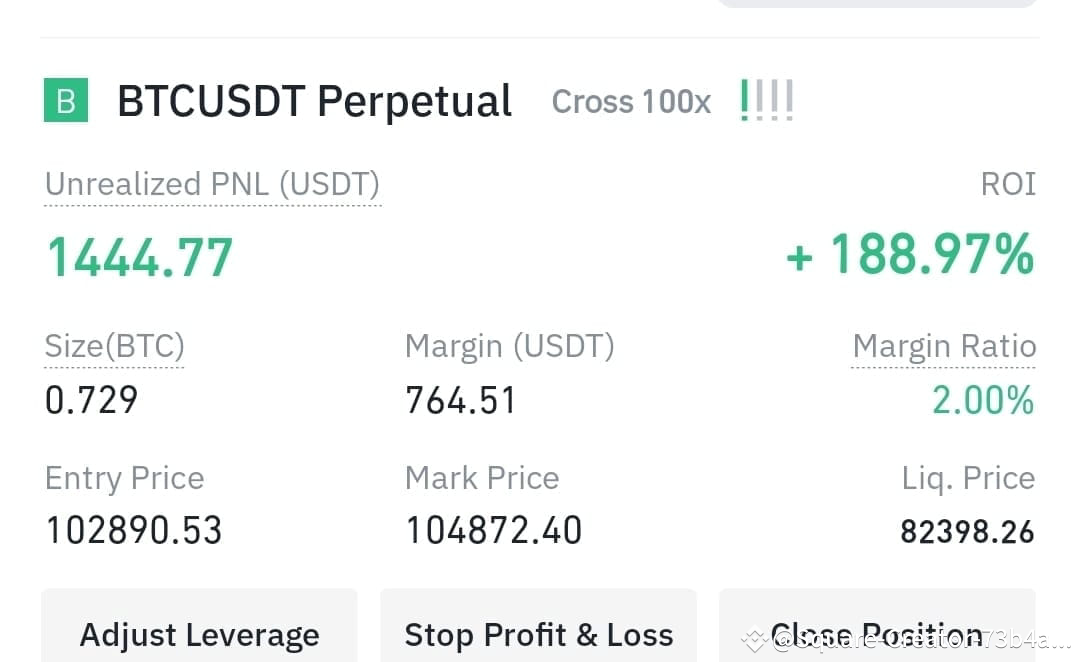 BTC Long time profit | Square-Creator-73b4af71e on Binance Square