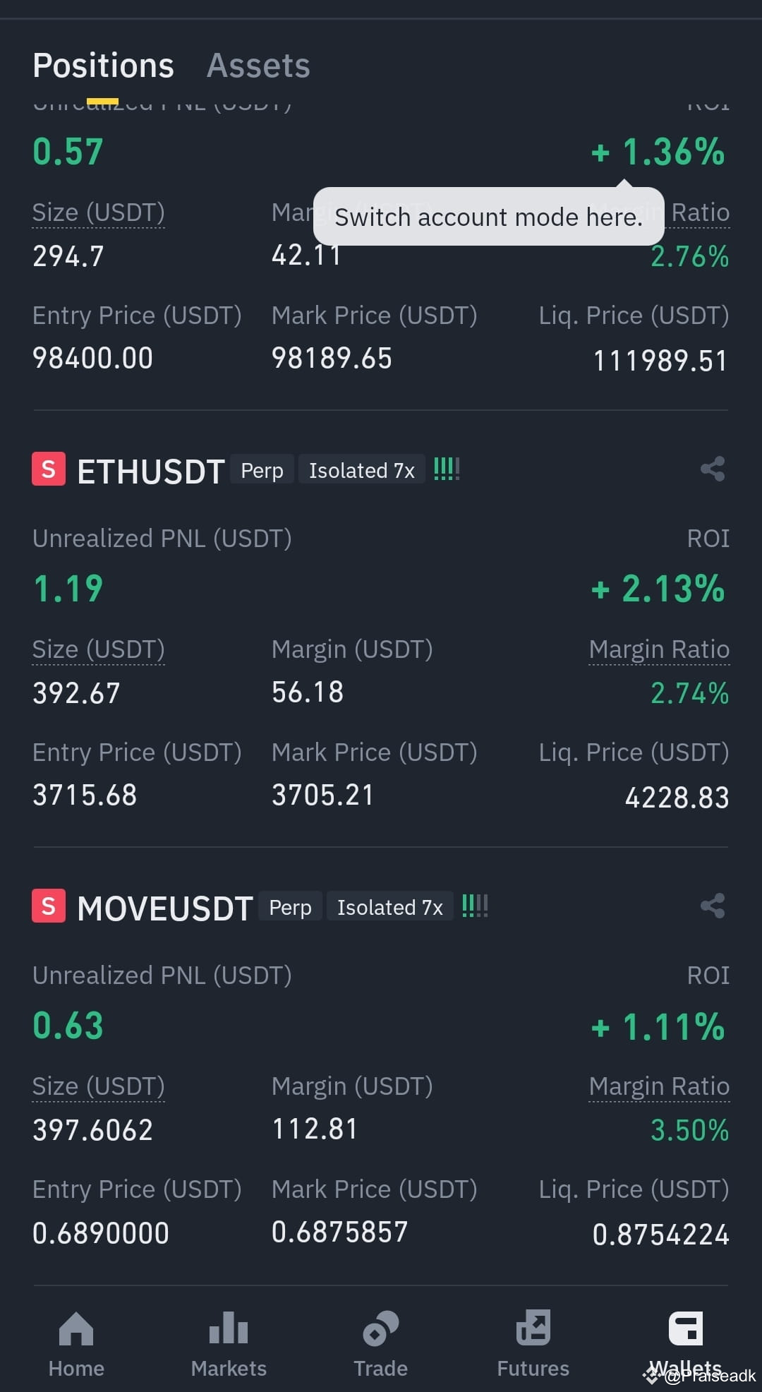 Marketing on going, signals alert, positive winning | Praiseadk on ...