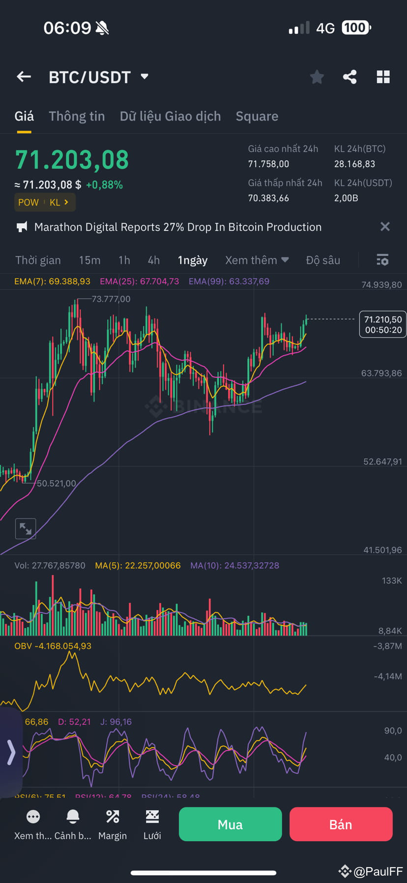 Btc seems to be at the old resistance zone but I predict it | PaulFF on ...