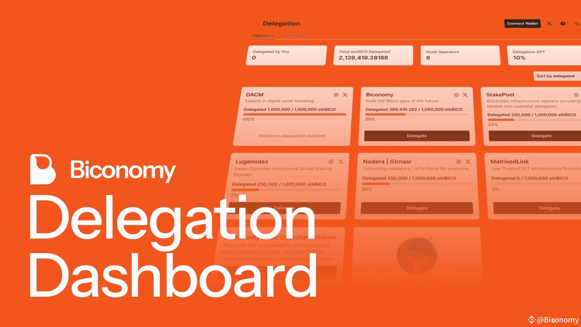 🚀 The Biconomy Delegation Dashboard is LIVE! Now you can s | Biconomy on Binance Square
