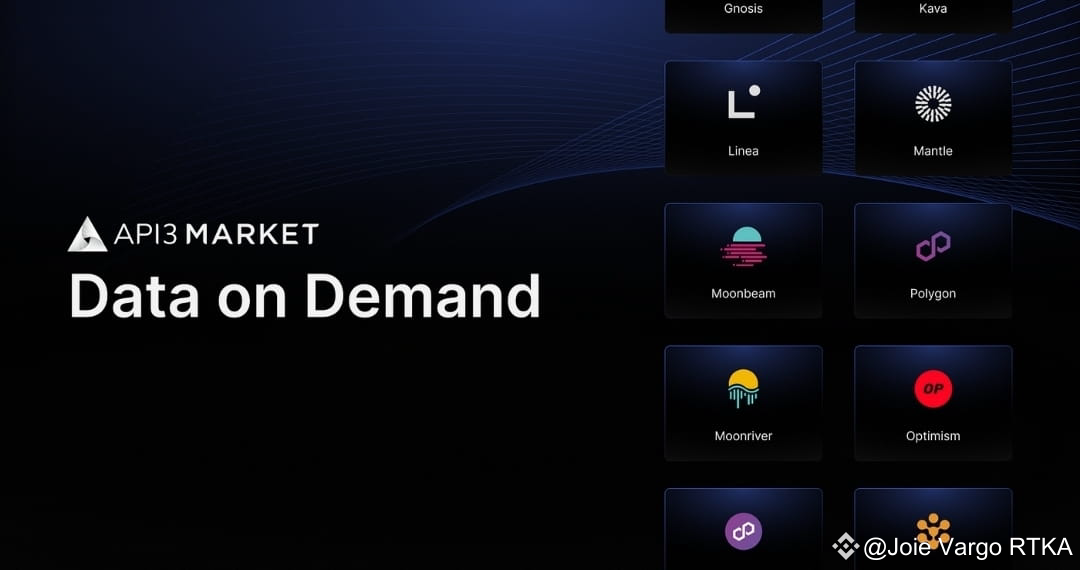 API3 calls Oracle Stack optimistic (OP) L2 series! Exciting | Joie ...