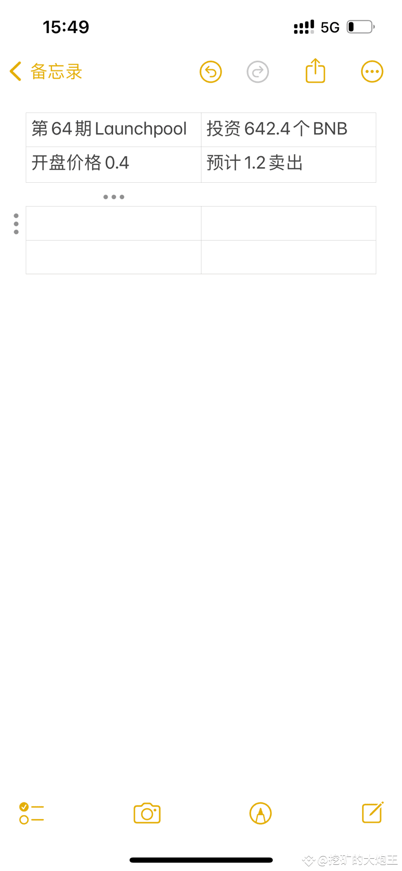 Binance Launchpool Project RedStone (RED) Phase 64 This time | 挖矿的大炮王 ...