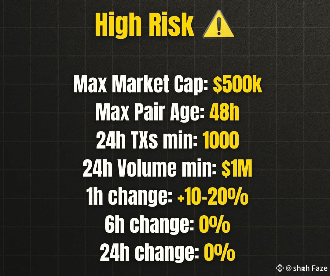 in high risk we have some good one, like 👉👉👉👉👉👉 $PEPE | shah Faze on ...