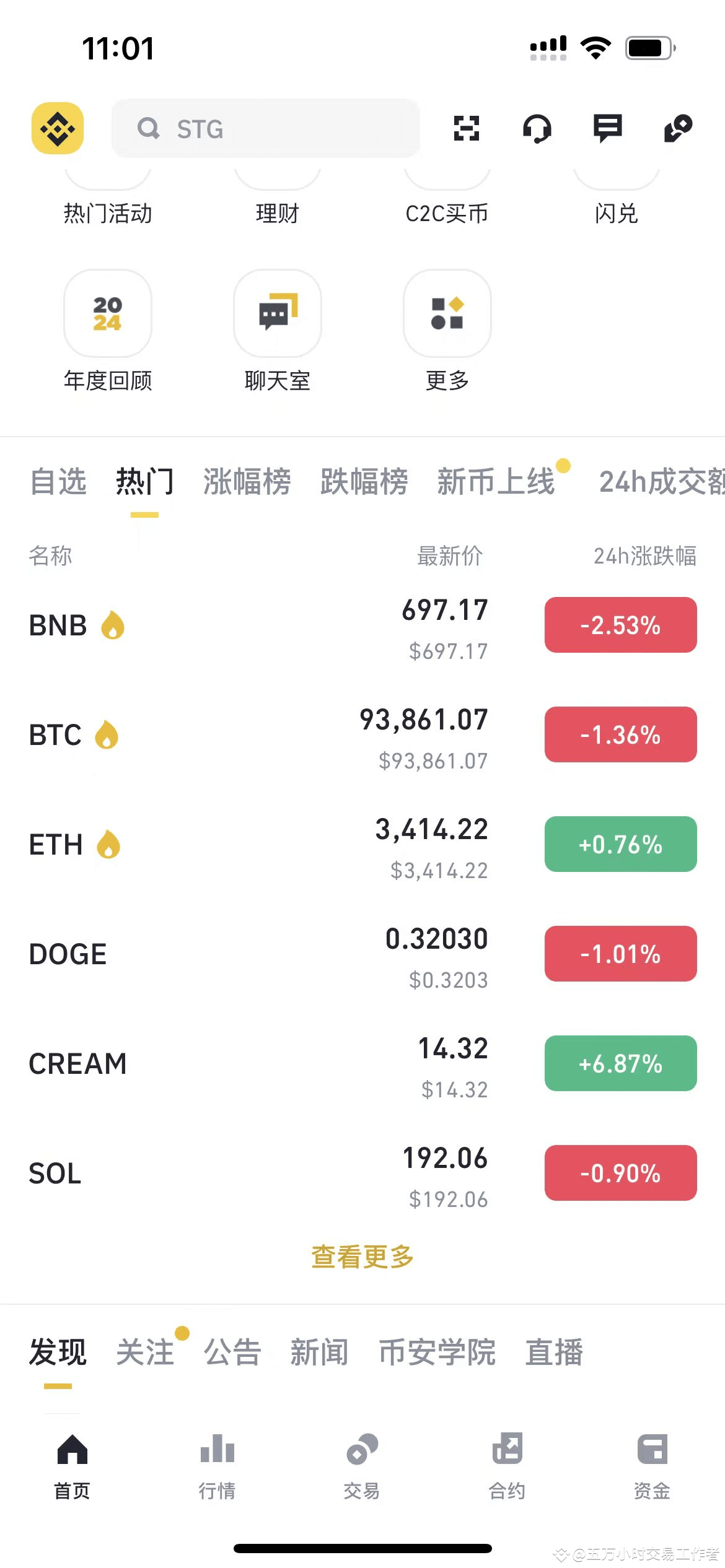 $ETH One more thing is that currently, ETH's performance | Crypto-南城 on ...