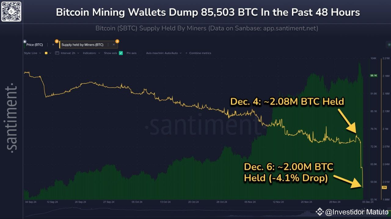 ⛏️📉 Bitcoin Mining Decline: What Does It Mean for the Marke ...