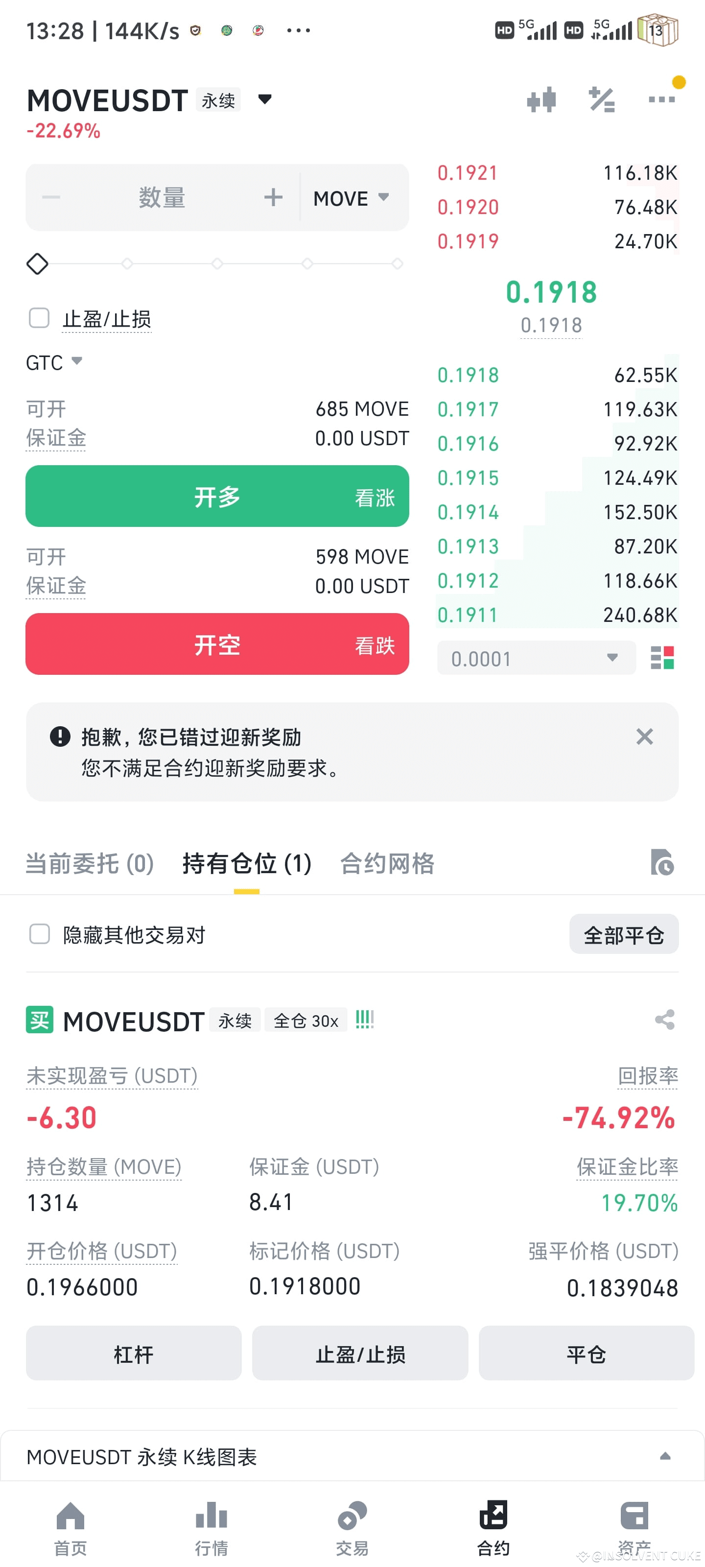 $MOVE Oh my, such a high transaction fee can't stop it from | INSOLVENT ...